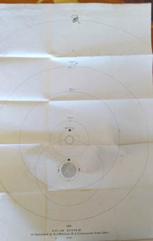 Richard Neylon Rare Books - January 2017